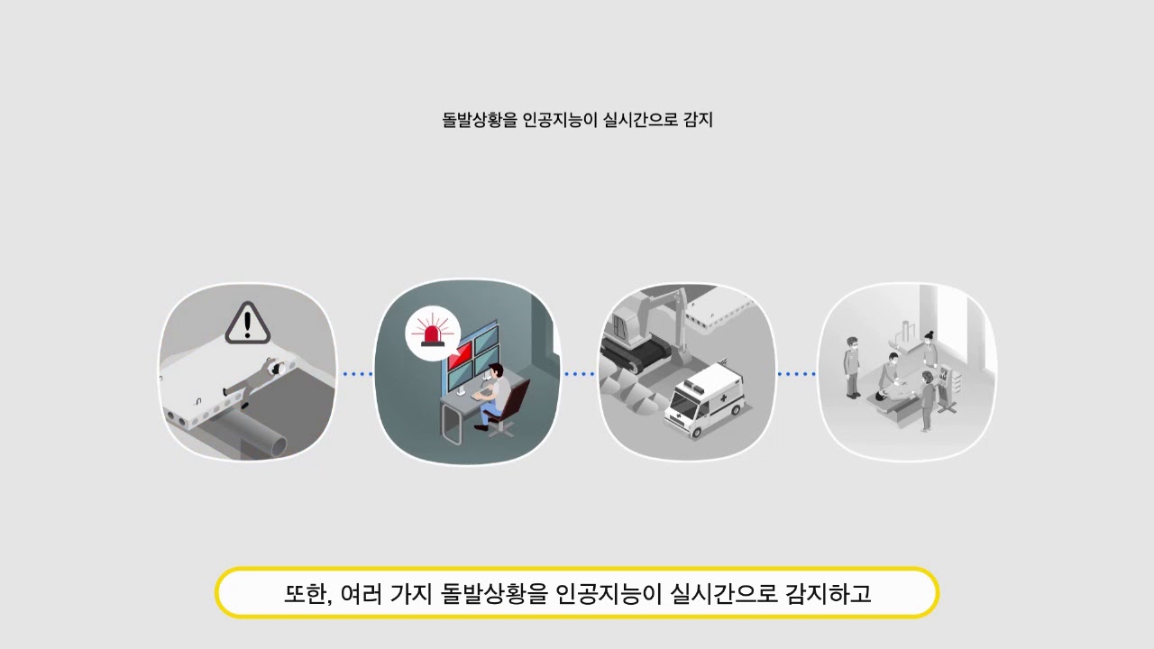 CID (Construction Incident Detection) System - YouTube