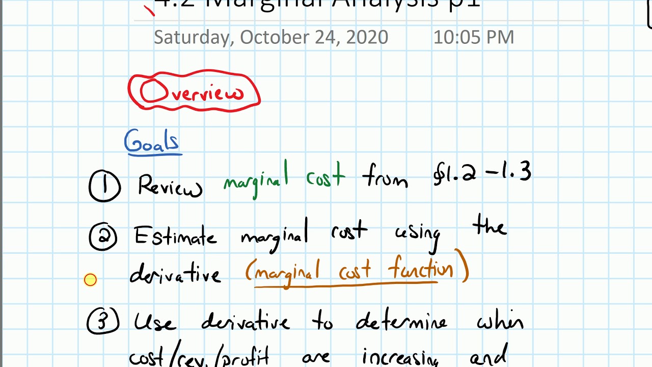 4.2 Marginal Analysis--Overview (Video 1) - YouTube