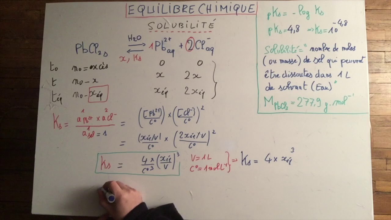 11 EquilChimique solubilite - YouTube