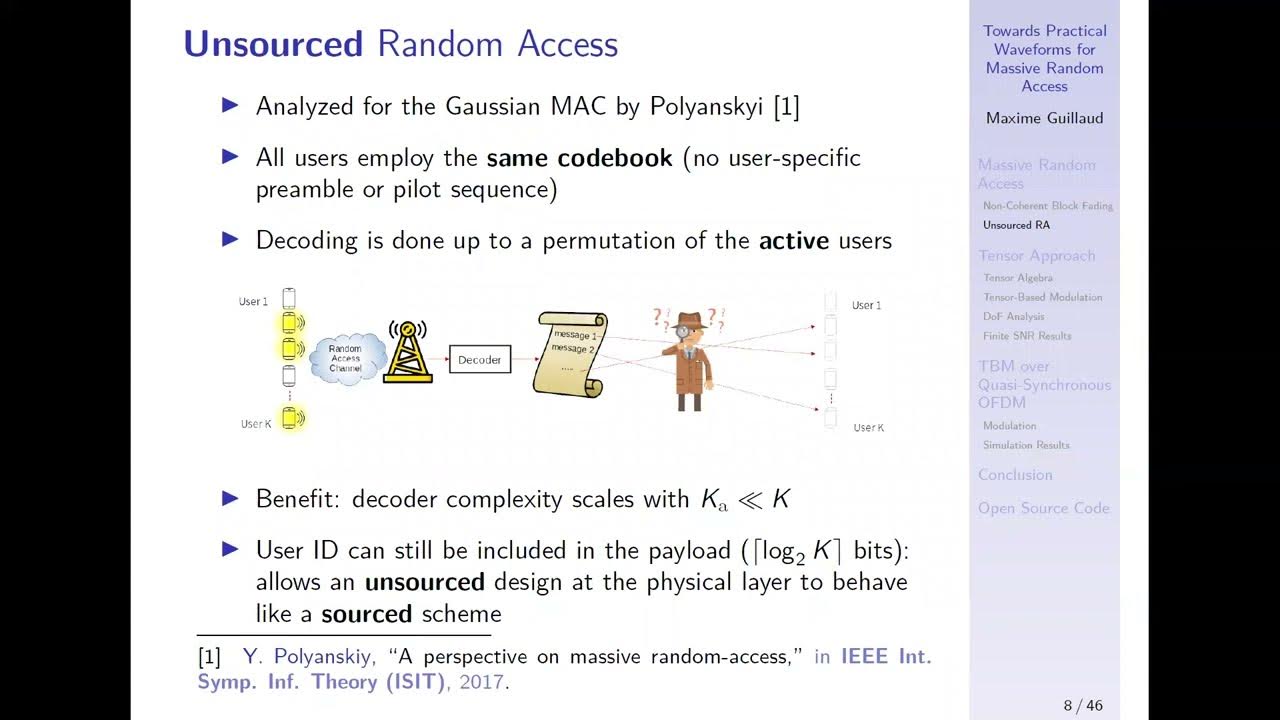 "Towards Practical Waveforms for Massive Random Access" by MAXIME ...