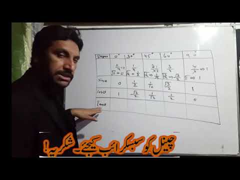 How Find Values of Sin cos and Tan without Calculator - YouTube