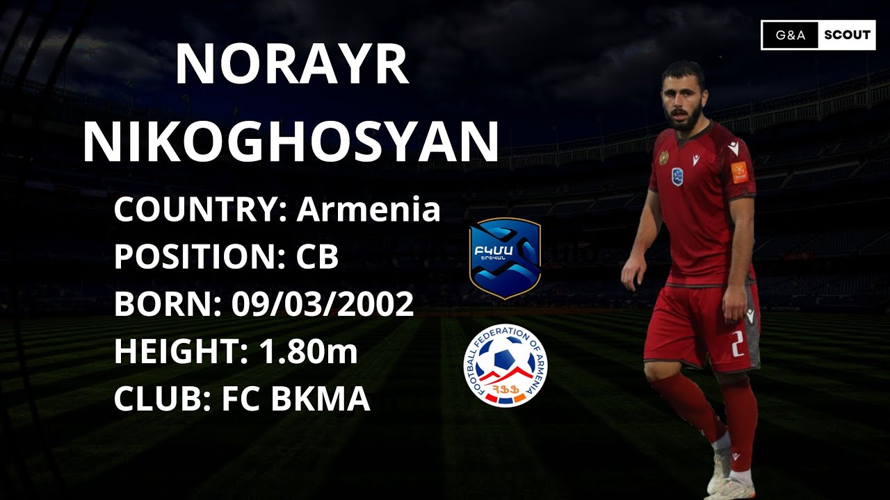 EXCLUSIVE: Norayr Nikoghosyan | FC BKMA YEREVAN | CB| HIGHLIGHTS 2023/ ...