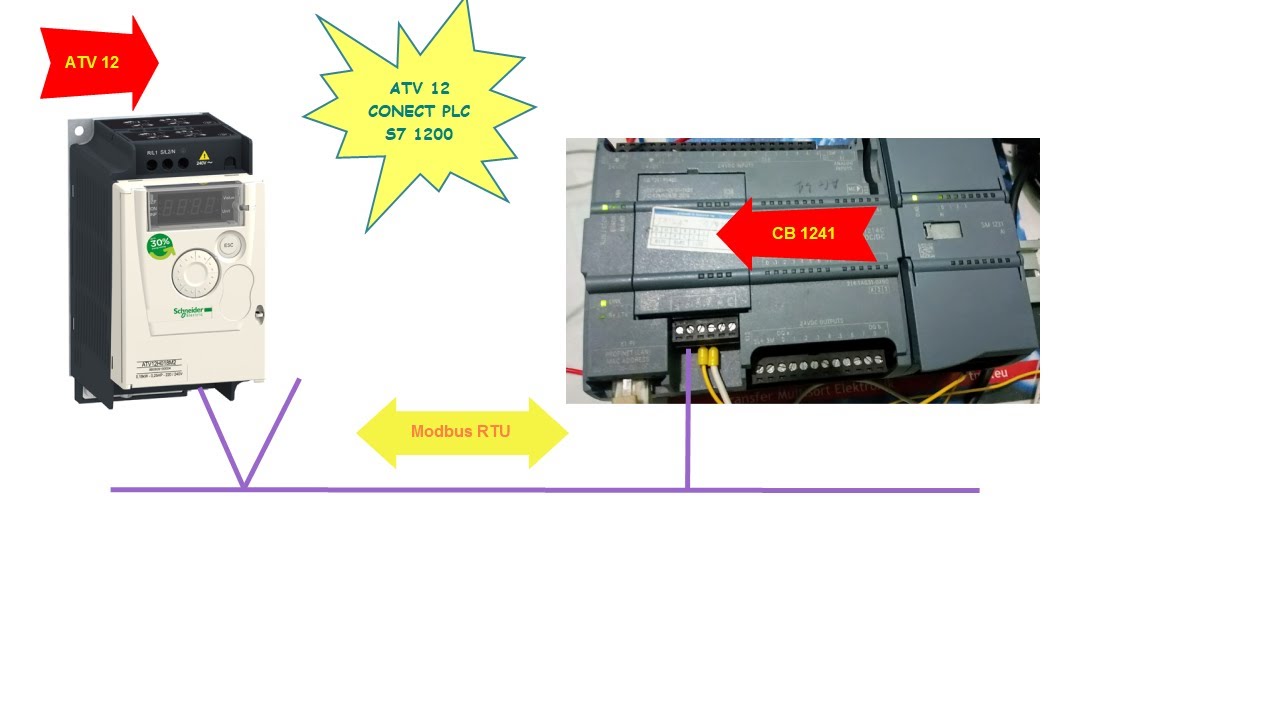 KẾT NỐI BIẾN TẦN ATV 12 VÀ PHẦN MỀM SOMOVE|TRUYỀN THÔNG MODBUS RTU PLC ...