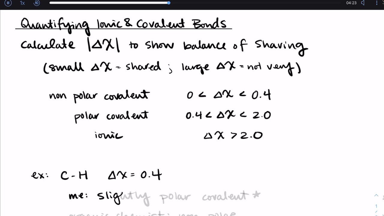 Quantifying Ionic and Covalent Bonds | Gen Chem 1 (105 Module 7 Video 5 ...