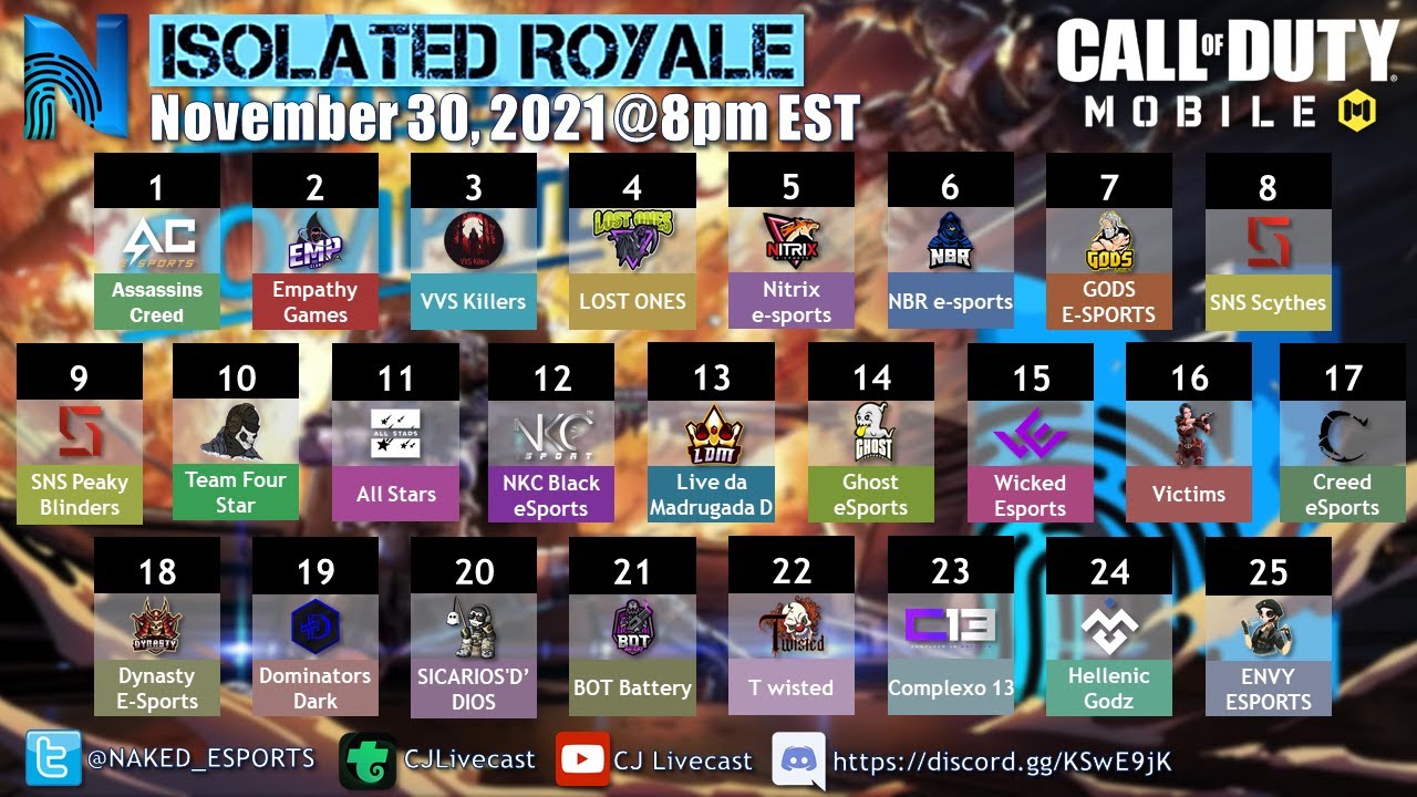 Ranked Call of Duty: Mobile Cash Event | Isolated Royale | CoD Mobile ...