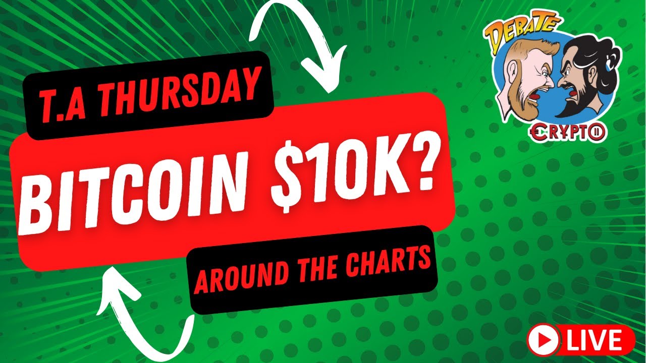 When BTC to 10K Crypto price? Crypto Relief Rally Or Bull Trap ...