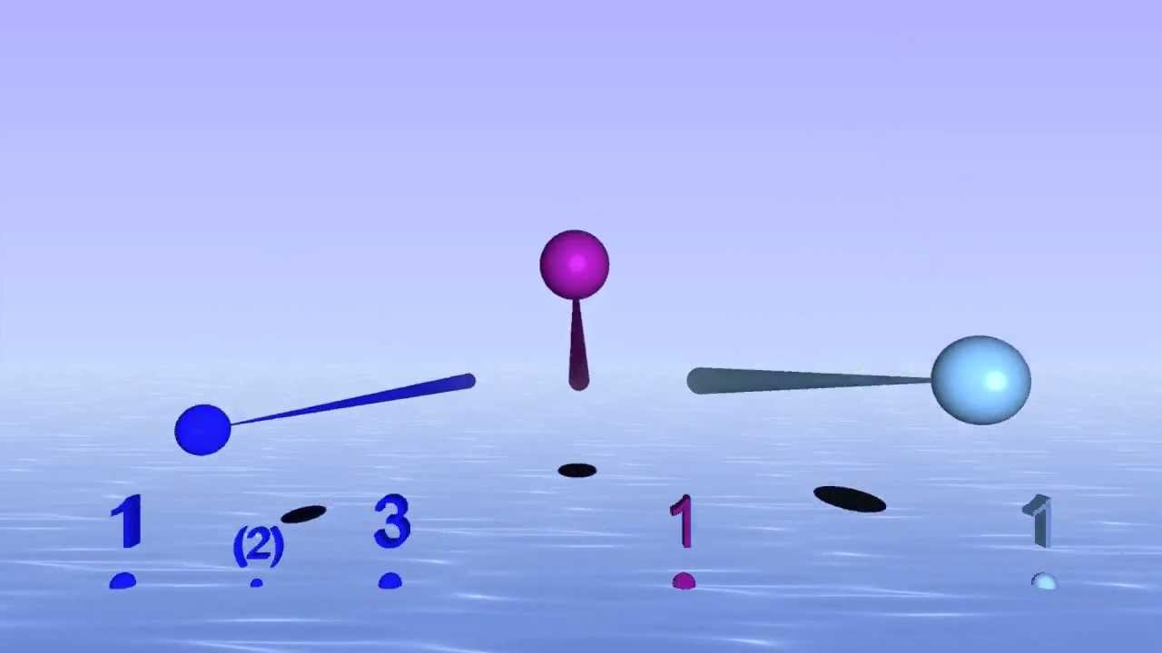 Two rhythms ♩ ♪ and ♩ combined as a polymeter - with Bounce Metronome ...