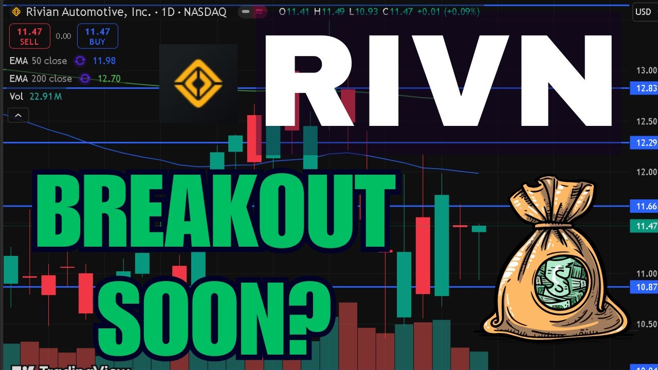RIVN Stock (Rivian Automotive) RIVN STOCK PREDICTIONS! RIVN STOCK ...