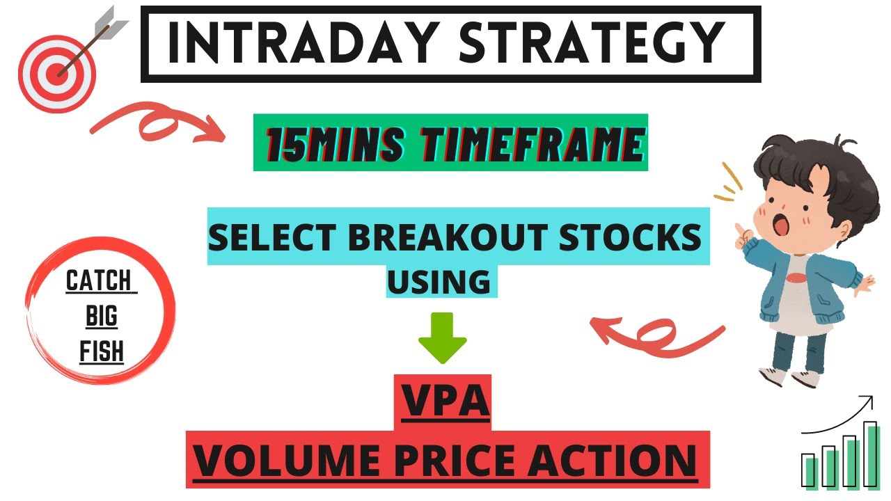 Powerful Intraday Stock Selection Strategy | Volume Price Action Based ...
