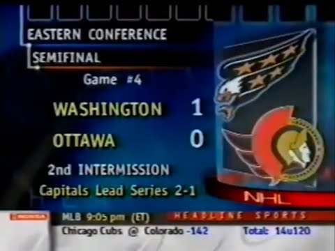 Headline Sports Evening Highlights, May 13 1998 - YouTube