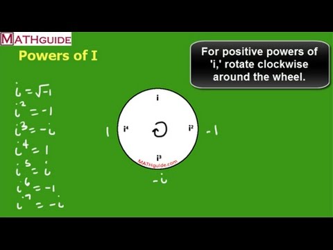 Powers of I - YouTube