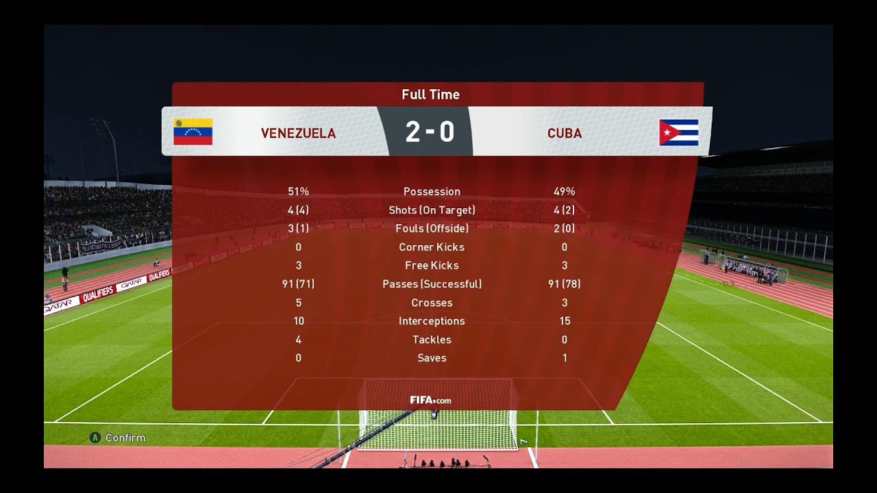 Venezuela - Cuba 2-0 Fabrizzio1985 PES 2021 All National Teams Patch PC ...