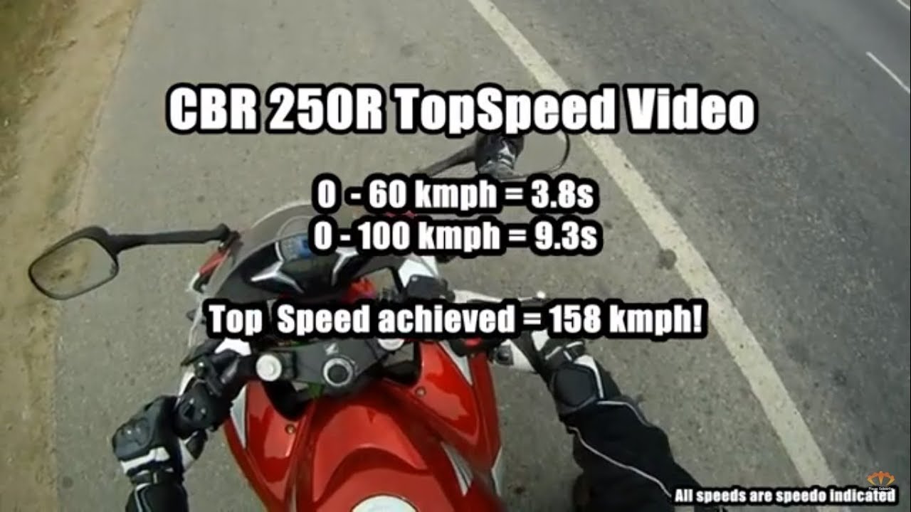 CBR 250R top speed video | IAMABIKER - YouTube