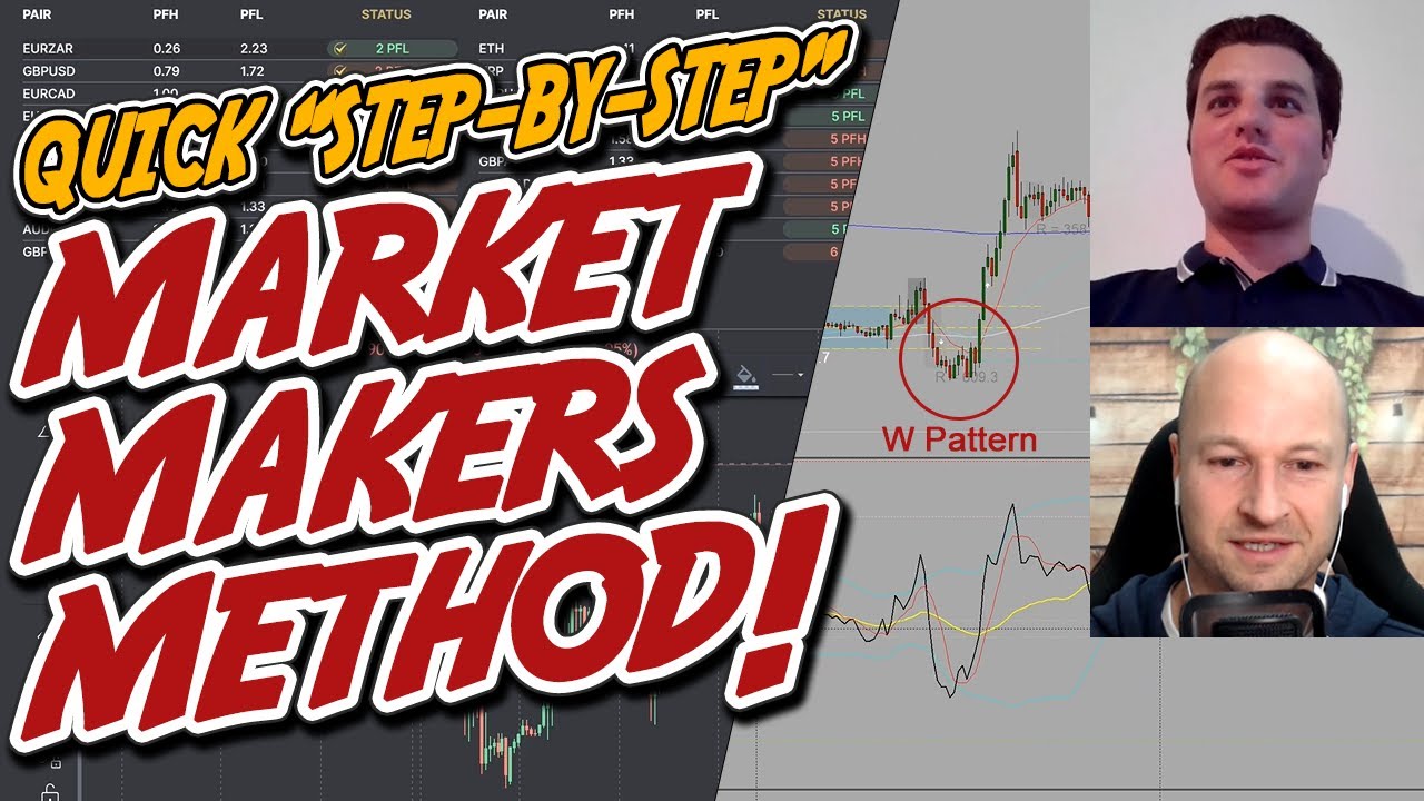 A Step-By-Step "Market Makers Method" To Profit From New Trends In ...