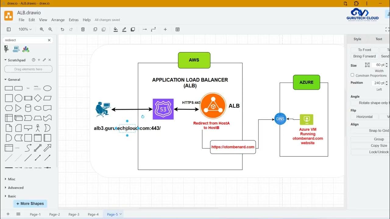 🌍 Redirect One Domain to Another Using AWS ALB | Host-Header Based Redirection Made Easy! - YouTube