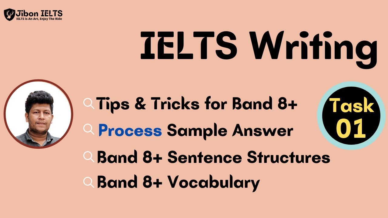 IELTS Writing Task 1 | How To Write Band 8 | Tips for task 1 Process ...