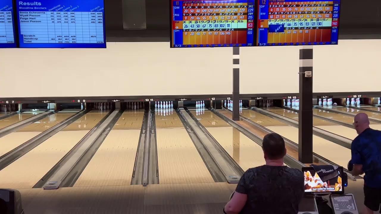 Southwest - Sunday Get Your Gear Bowling League Week #10 @ Bowlero ...