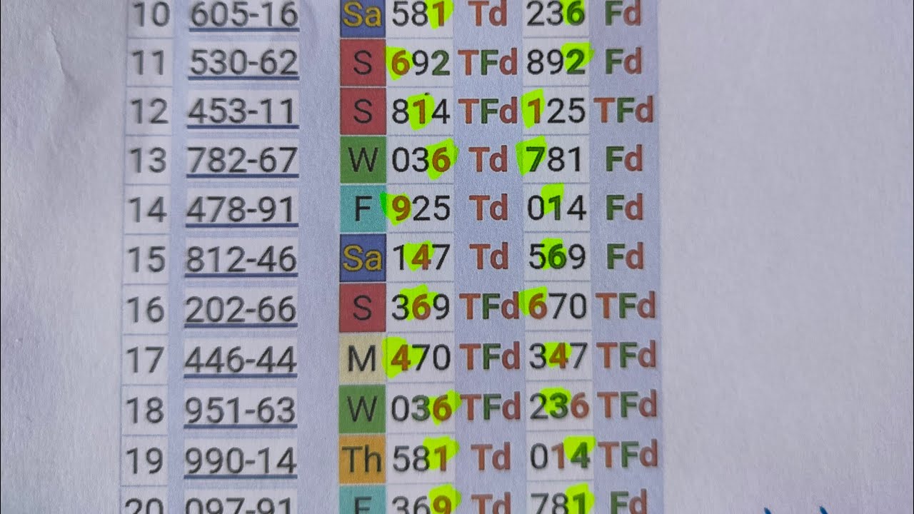 2ตัวล่าง9ชุดตรงสถิติ20งวดลุ้นงวด16/12/2566 - YouTube