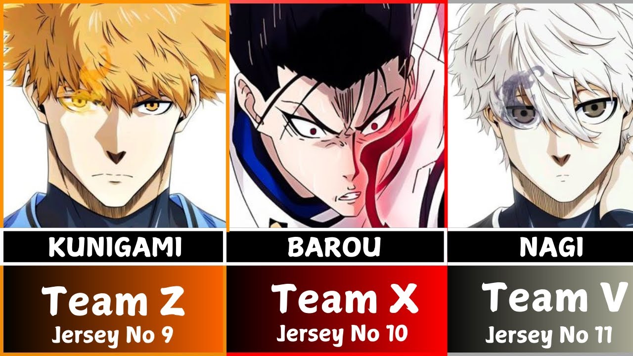 All Players and Teams in First Selection in Blue lock #anime #bluelock ...
