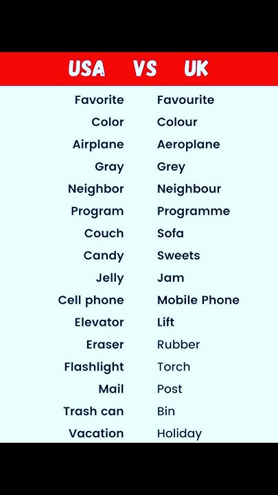 usa vs uk English #learnenglish #englishtips #basicenglish #shorts ...