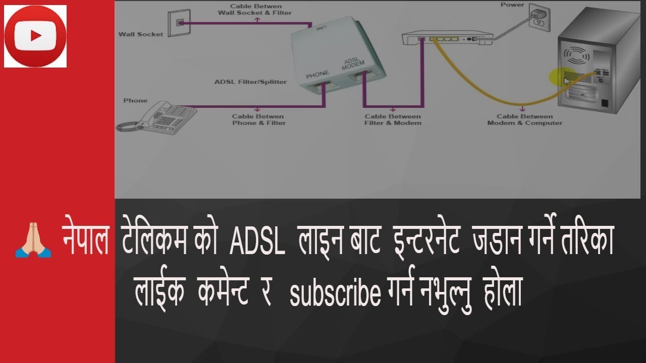 how to configure adsl router of nepal telecom || ADSL internet in nepal ...