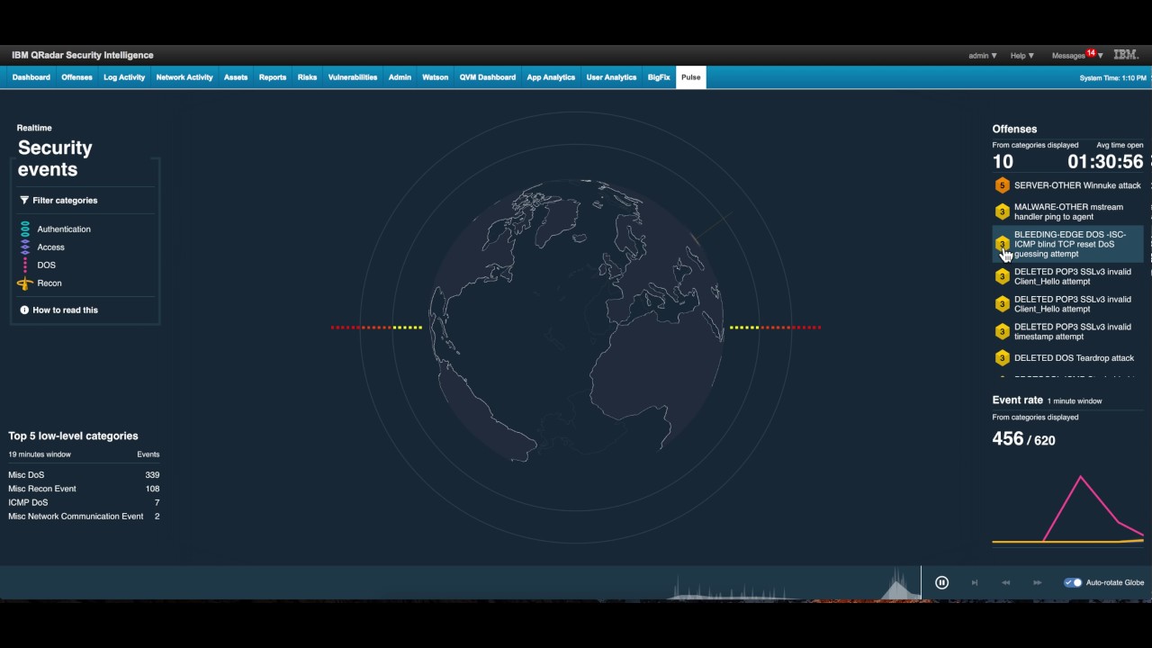 QRadar Pulse 1 0 2 - YouTube