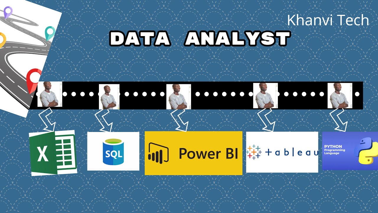 Data Analyst Job Route Map for Beginners/Khanvi Tech - YouTube