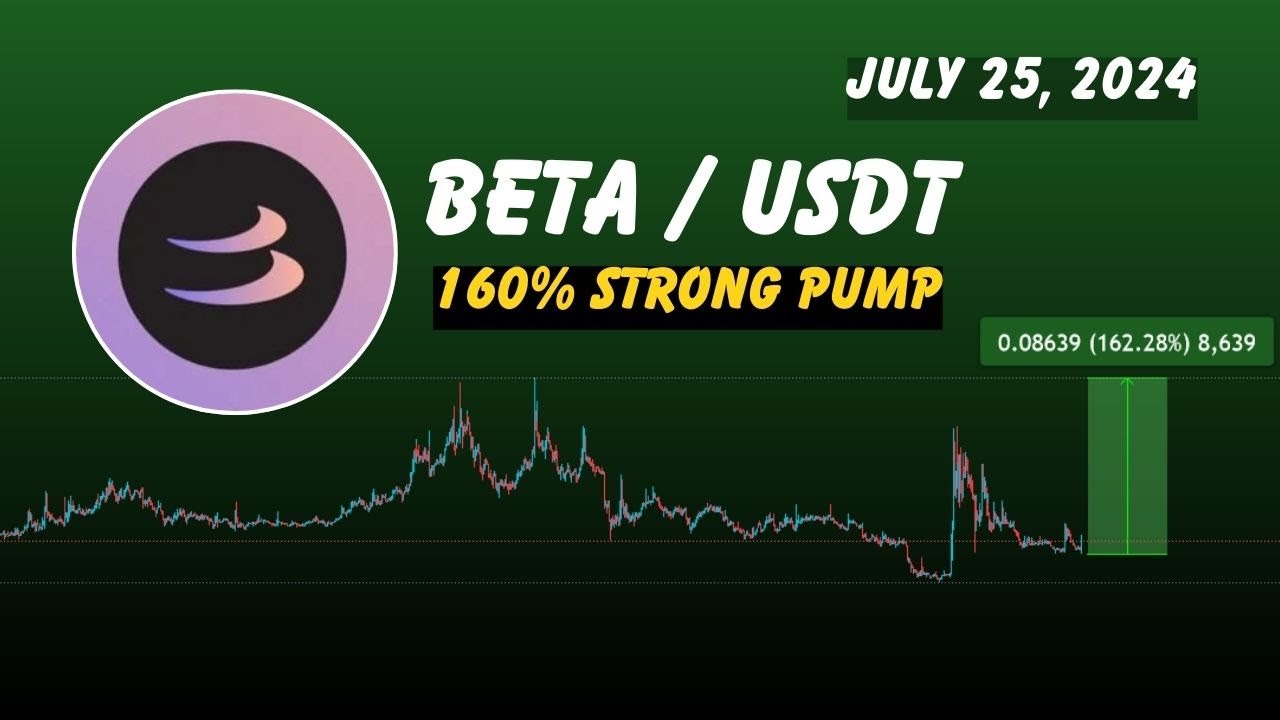 Beta Finance ( Beta) coin price prediction | Beta crypto | crypto ...