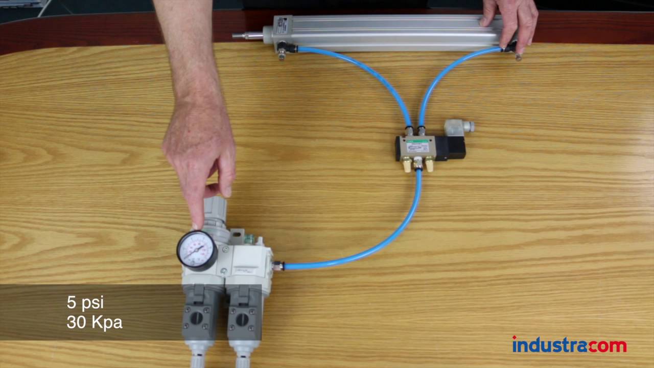 Possible causes for an air cylinder to lose speed or force by Pneumatic ...