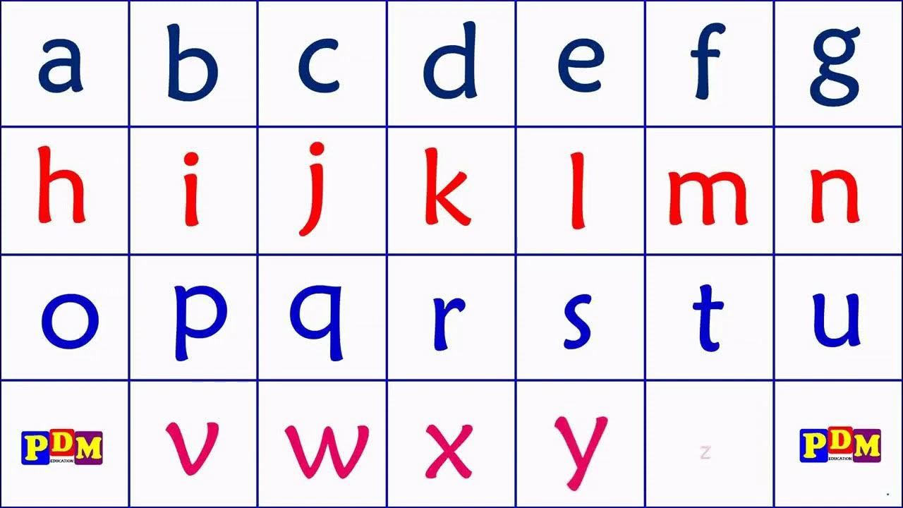 small alphabet / small alphabet a to z / small abcd a to z / small abc ...
