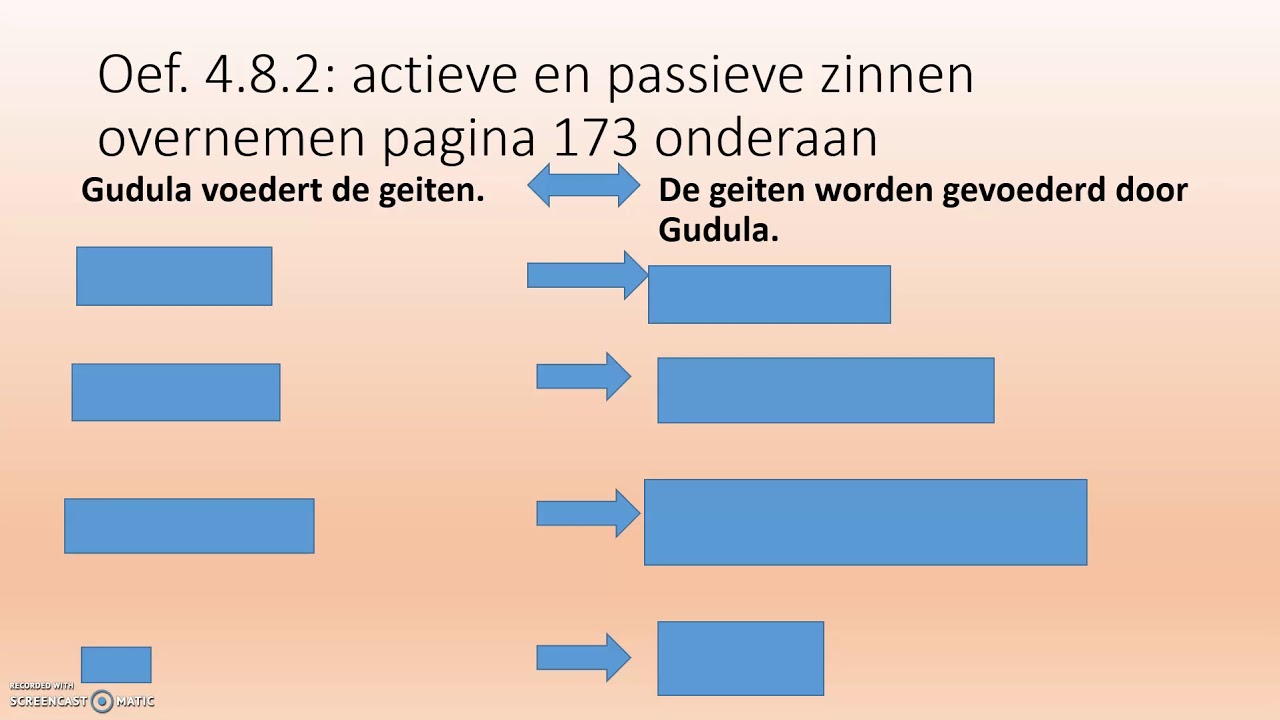 PASSIEF IN HET NEDERLANDS - YouTube