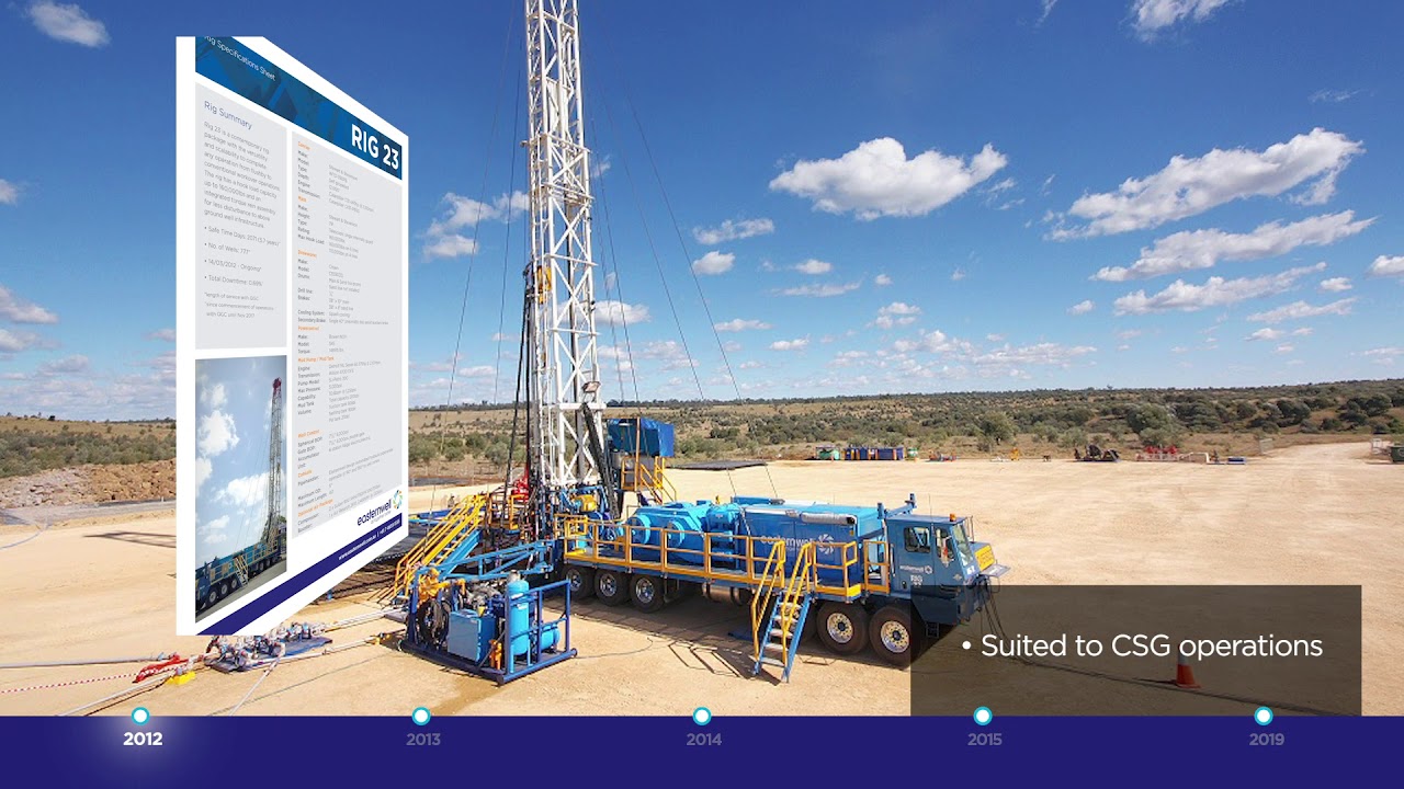 Introducing Easternwell's Advantage Light Rig (ALRx) - YouTube