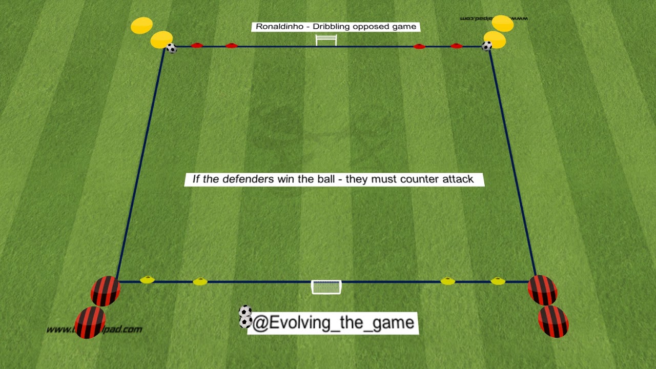Ronaldinho - dribbling opposed game - ANIMATION 2 - YouTube