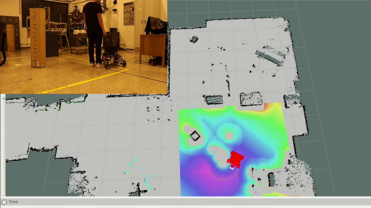 Mobile Robot Navigation Using Amcl In Ros Youtube