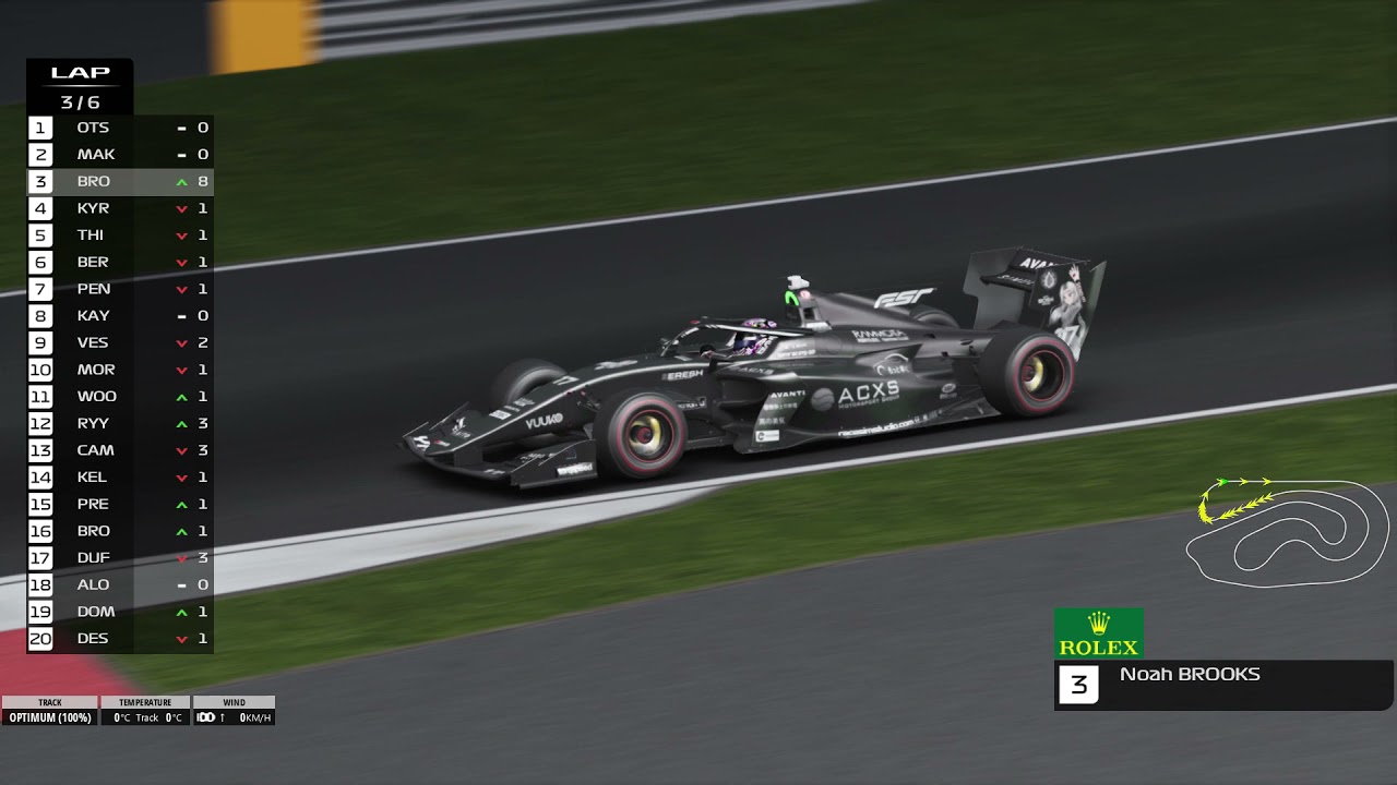 Assetto Corsa Formula Supreme race @ Anadara Circuit - YouTube