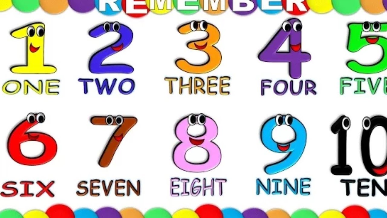 Hindi Numbers 1 10 Kids Song English Counting hindi-numbers-1-10-kids-song-english-counting