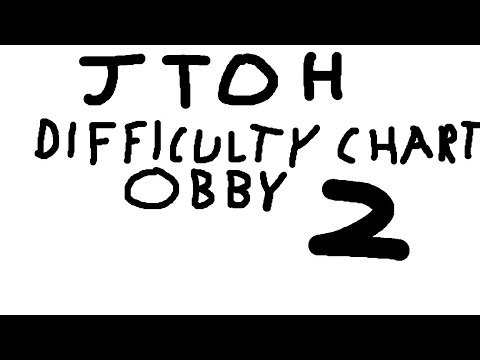 [ NEW☄️] JToH Difficulty Chart Obby 2 ALL STAGES (1 - 50) - YouTube
