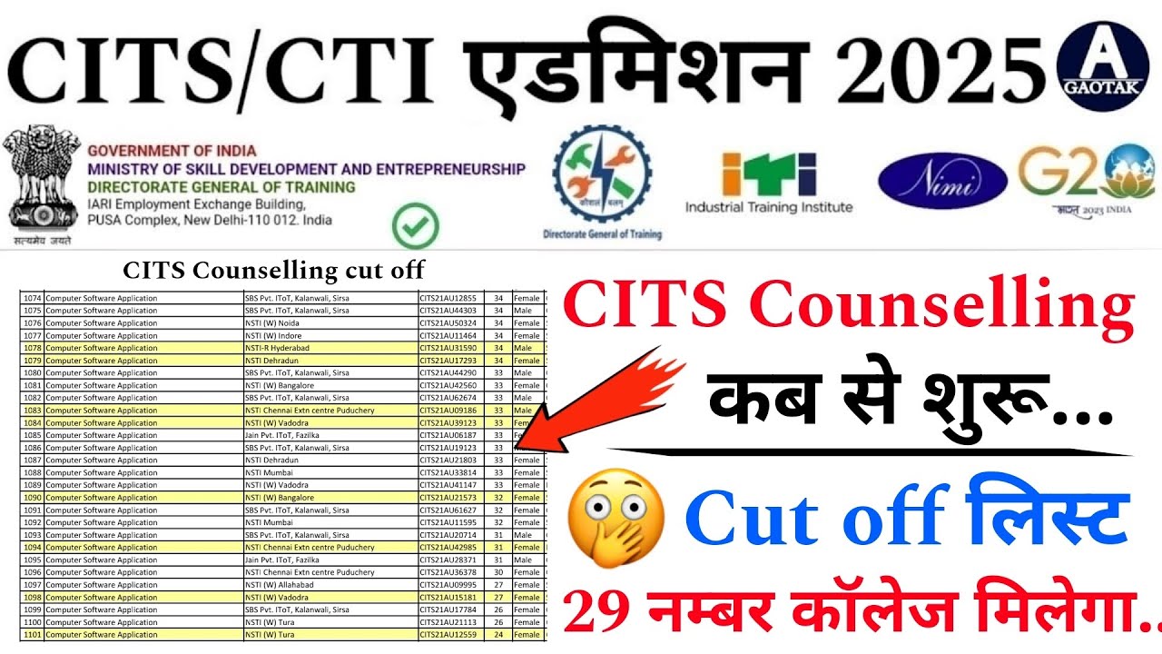 CITS Admission 2025 || CITS काउंसिलिंग कब से शुरू? CITS कॉलेज 29 नम्बर ...