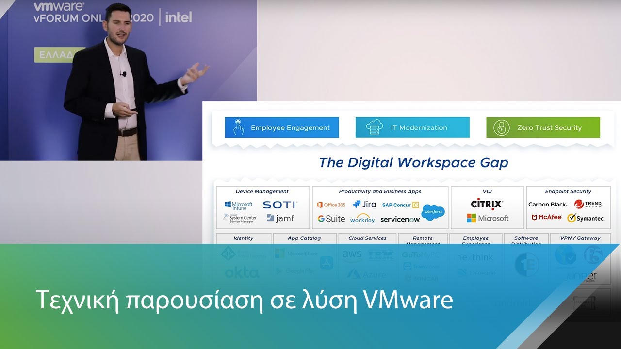 Τεχνική παρουσίαση: Ενδυνάμωση των εργαζομένων με έναν ευφυώς ...