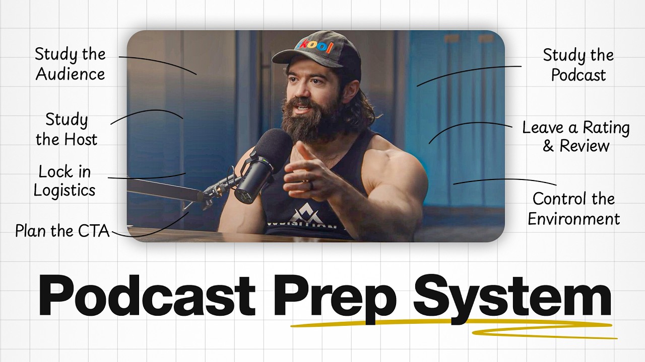 How To Properly Prepare For Podcast Interviews (Step-By-Step) - YouTube