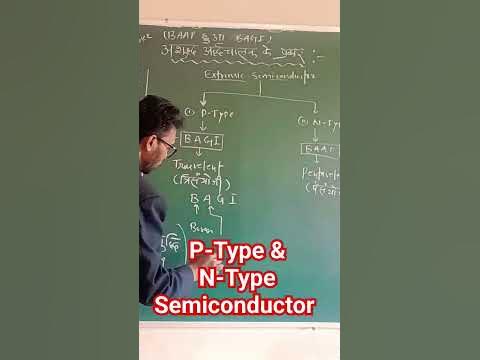 P-type & n-type semiconductor - YouTube