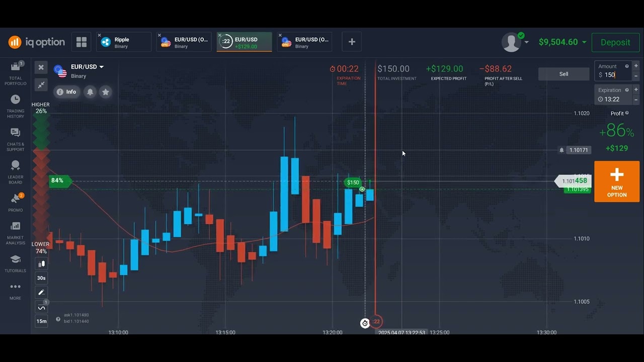 The stock market is a tool for transferring money from impatient people ...