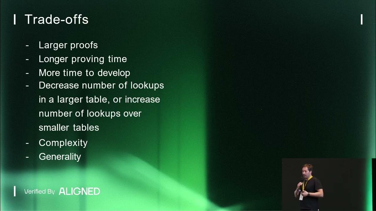 Design Trade-offs for zkvms for Proof Aggregation, by Diego Kingston of LambdaClass - YouTube