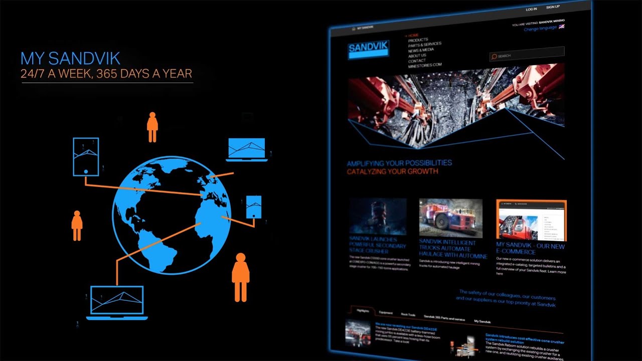 Sandvik Customer Portal | Sandvik Mining and Rock Technology - YouTube