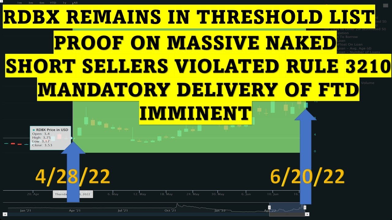 RDBX STOCK PROOF NAKED SHORTING SHORT SELLER VIOLATED RULE 3210 RDBX STOCK PROOF NAKED SHORTING SHORT SELLER VIOLATED RULE 3210