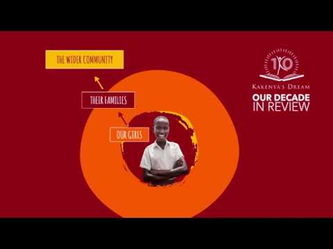 Our Decade in Review - YouTube