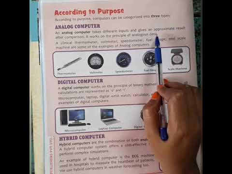 CLASS 4 COMPUTER LESSON 1 (COMPUTER ITS CLASSIFICATION) REVISION - YouTube