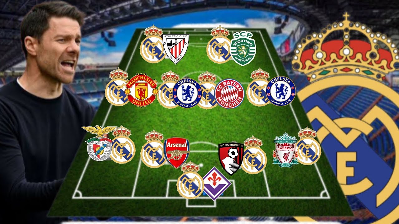 REAL MADRID NEW LOOK/FULL SQUAD LINE-UP AFTER ALL COMPLETED SUMMER ...