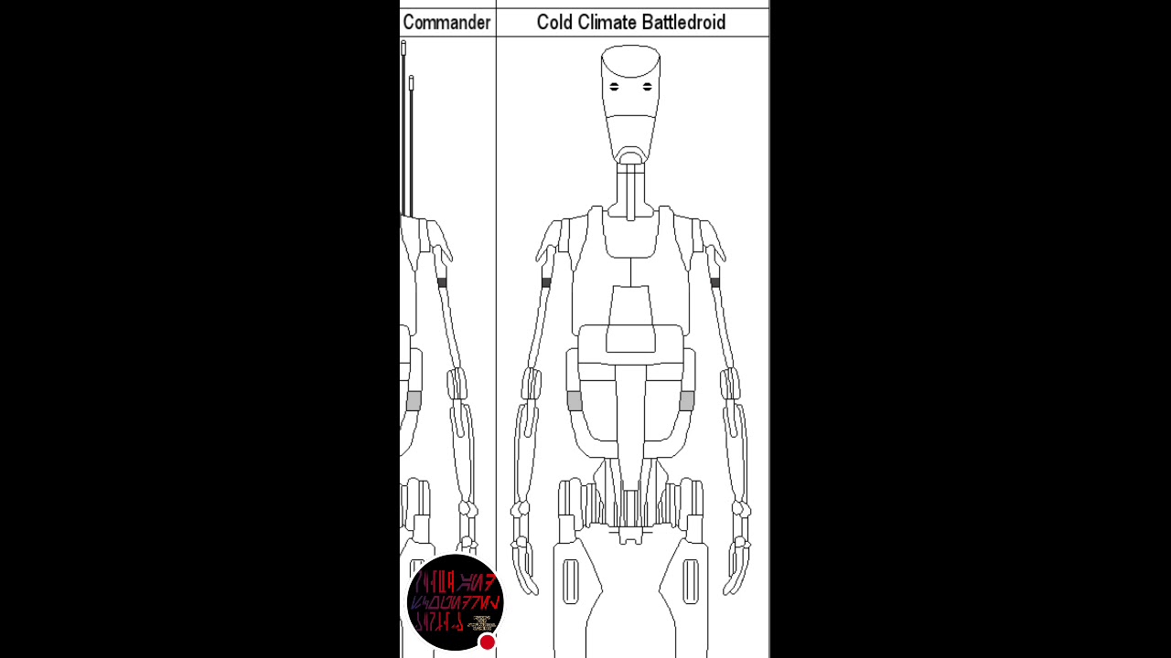 Star Wars: Cold Climate Battle Droids - YouTube