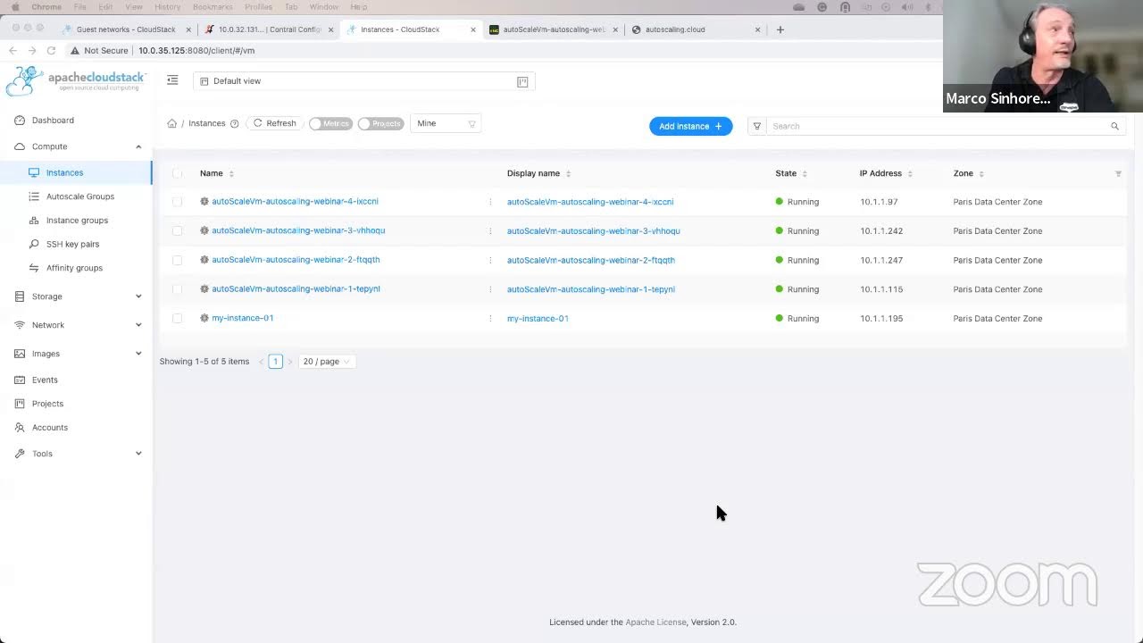 Apache Cloudstack At The Edge 4 18 Release Deep Dive Youtube